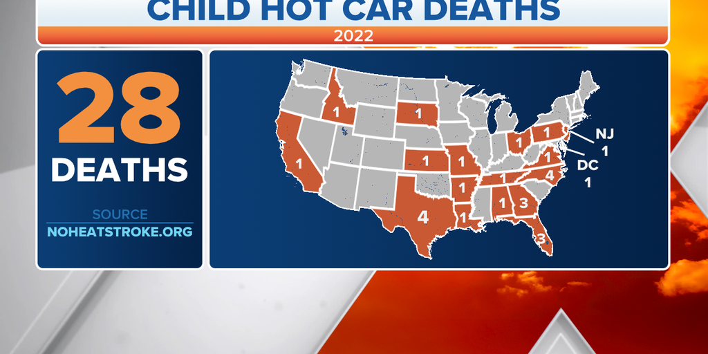 Deadly heat wave: At least 3 children suffer hot-car-related deaths ...