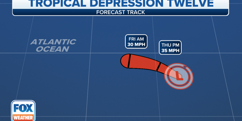 Tropical Depression 12 slowly dissipating over eastern Atlantic | Fox ...