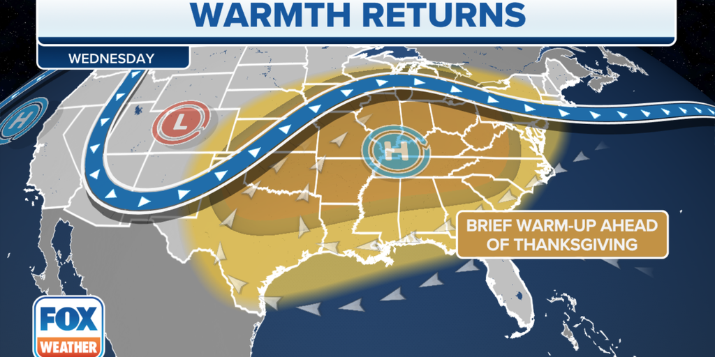Nationwide warmup expected to take hold through Thanksgiving holiday weekend | Fox Weather