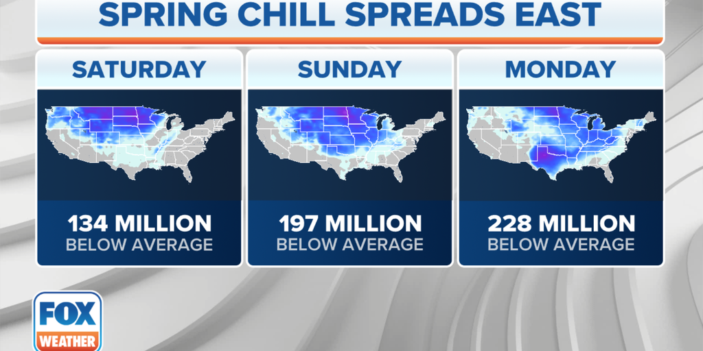 April cooldown to plunge across US with nearly 15 million under freeze ...