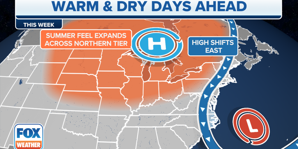 What to expect this week: Warm, dry in northern tier, daily Plains ...