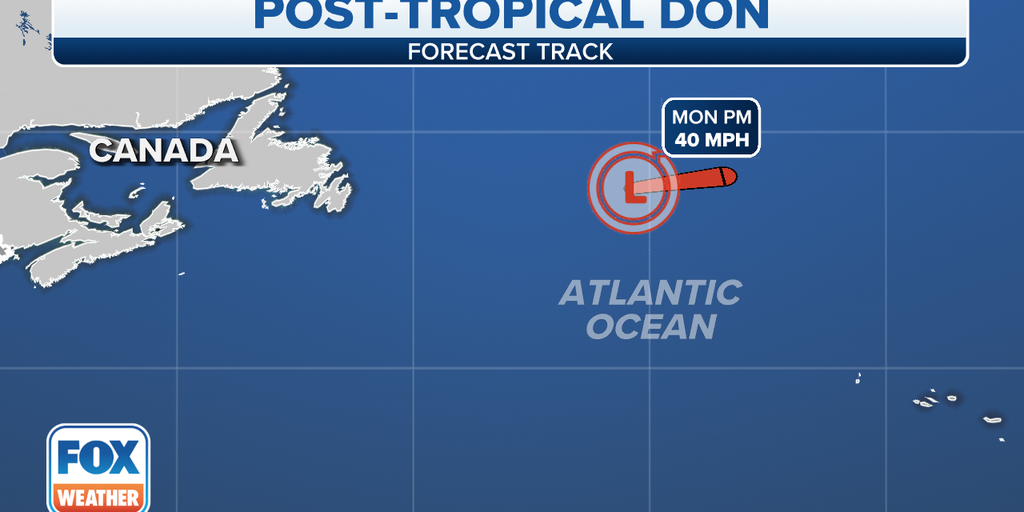 Don Downgraded To Post Tropical Cyclone Expected To Dissipate Over