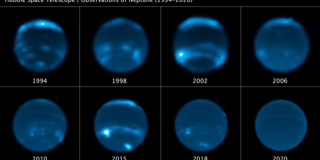 Cloudy weather on Neptune influenced by solar cycle, Hubble data shows ...