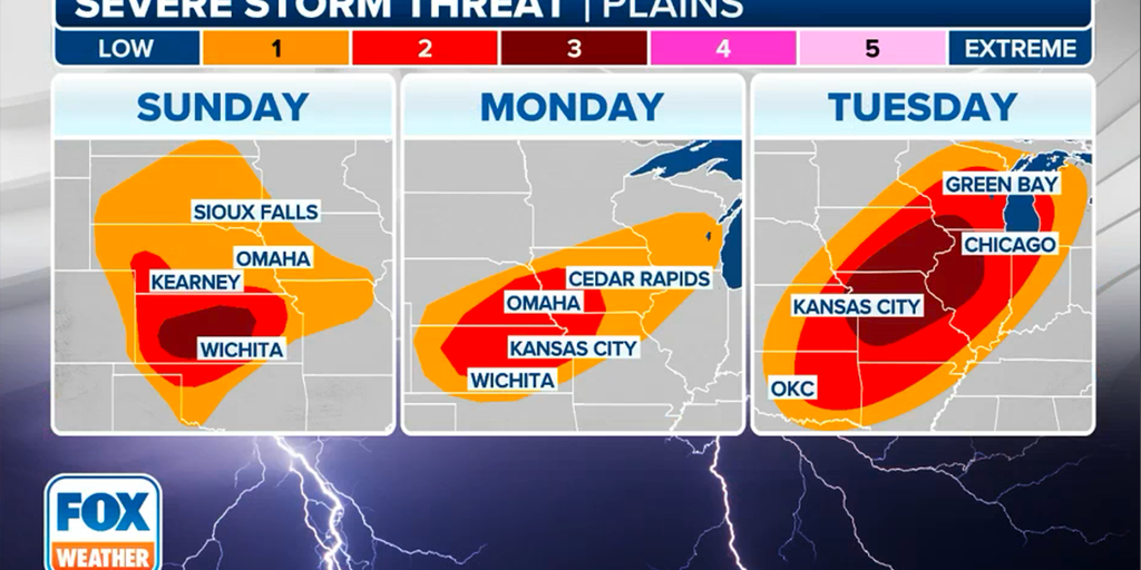 Multiple days of severe weather threaten Plains, Midwest beginning ...
