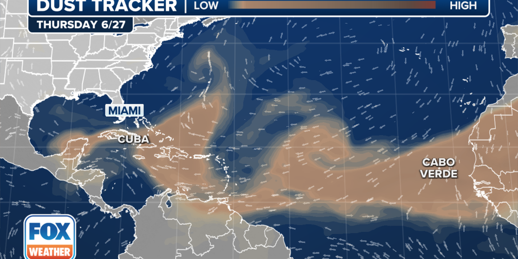 Massive plume of Saharan dust shuts down tropics | Fox Weather