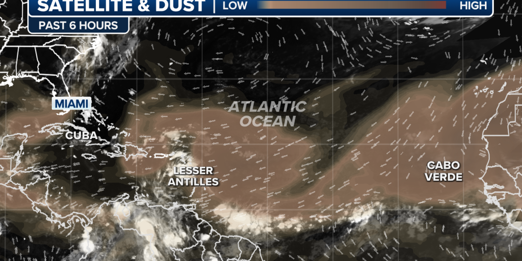 Saharan air layer reaches stunning levels in Atlantic | Fox Weather