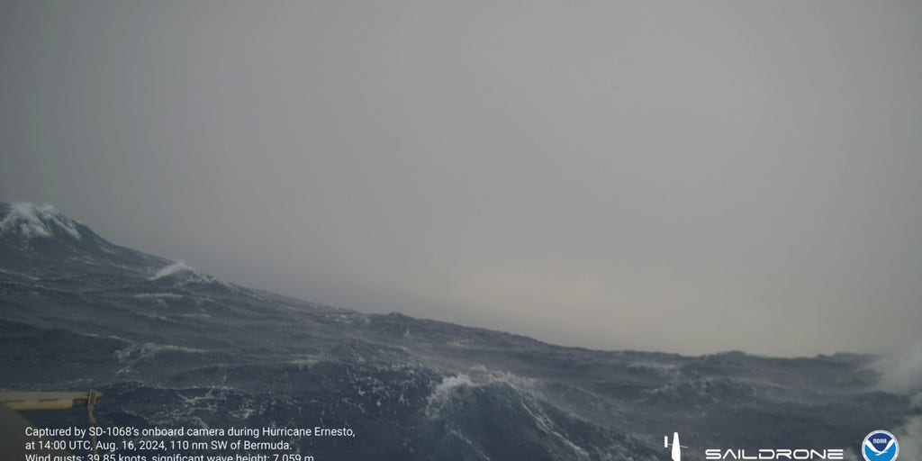 See incredible video from inside Hurricane Ernesto | Fox Weather