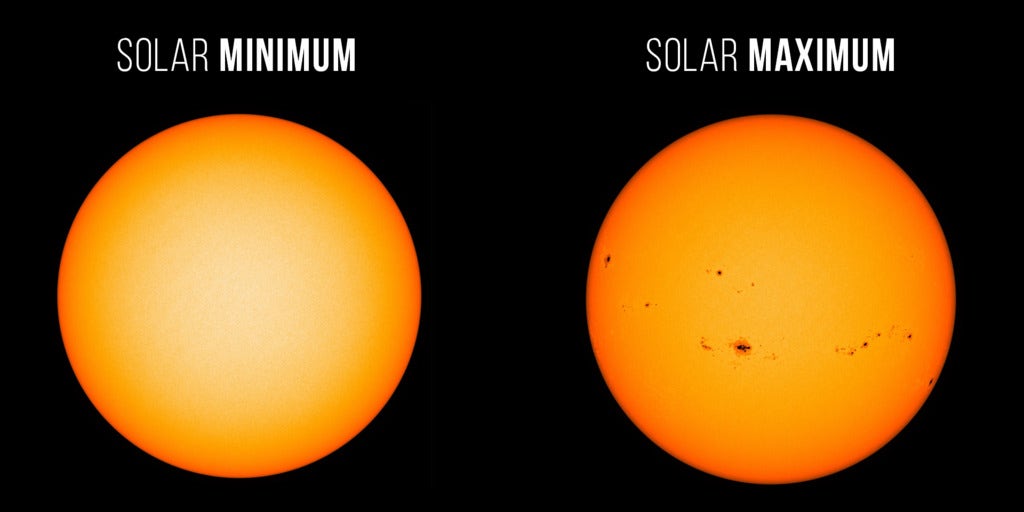 Sun reaches Solar Maximum but it doesn’t mean peak activity is over ...