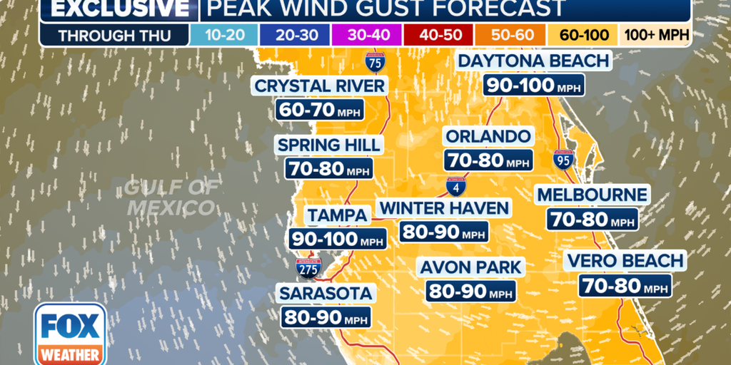 Could Orlando see hurricane-force wind gusts from Milton? | Fox Weather