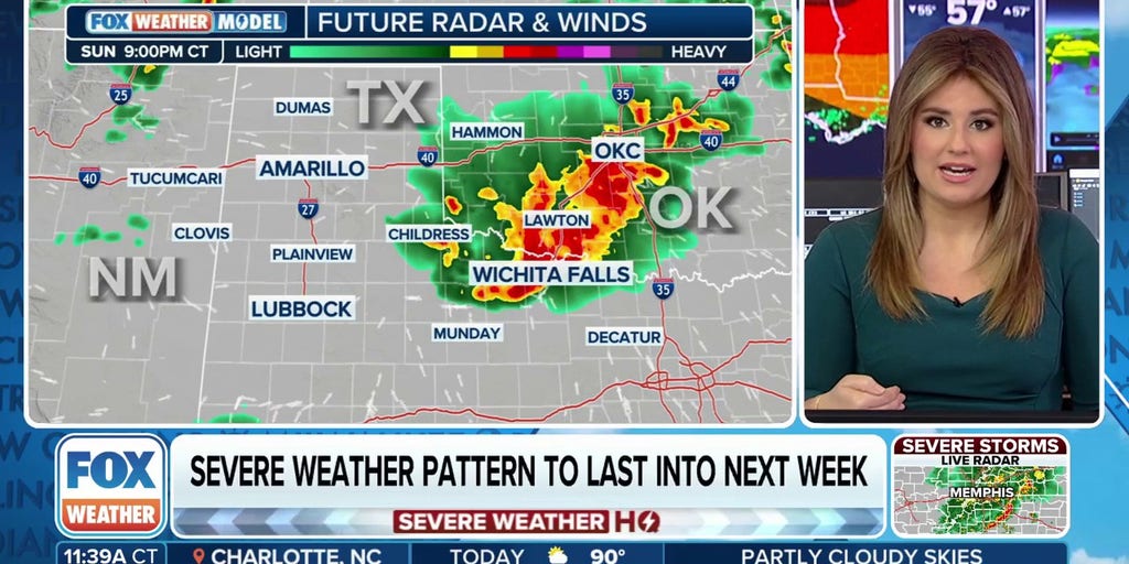 New, exclusive FOX Weather Model a game changer in short term weather ...