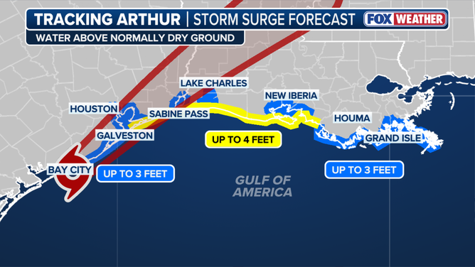 Tropical Storm Arthur fuels torrential rainfall and damaging winds in ...